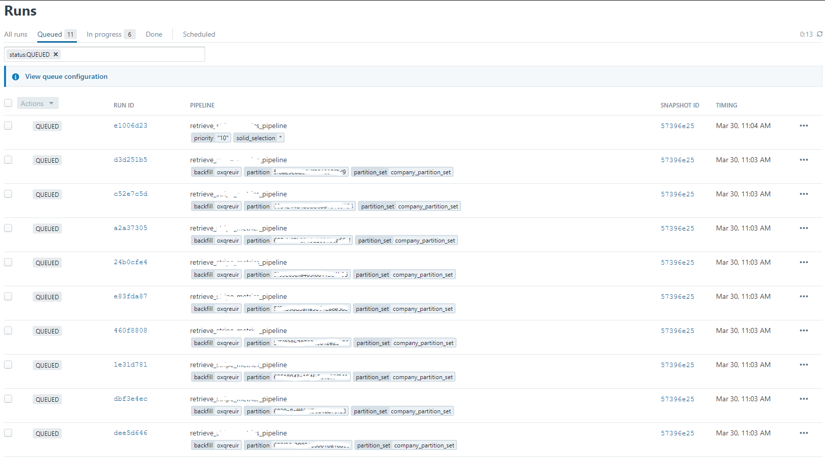 Dagster Queue Priority Being Ignored If A Backfill Is Launched · Issue 3968 · Dagster Io