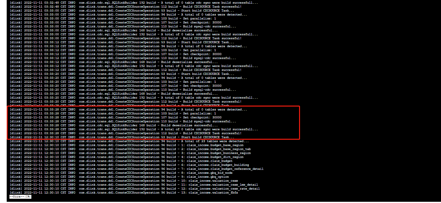 [Bug] [日志] 日志级别为info, 控制台能打印Error 日志，日志文件中无。 · Issue #1244 · DataLinkDC/dinky · GitHub