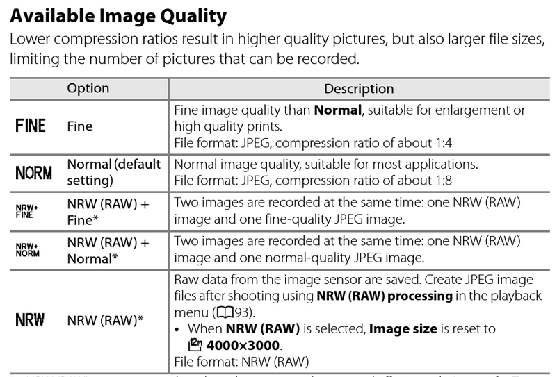 Coolpix P7700 · Issue #11356 · darktable-org/darktable · GitHub