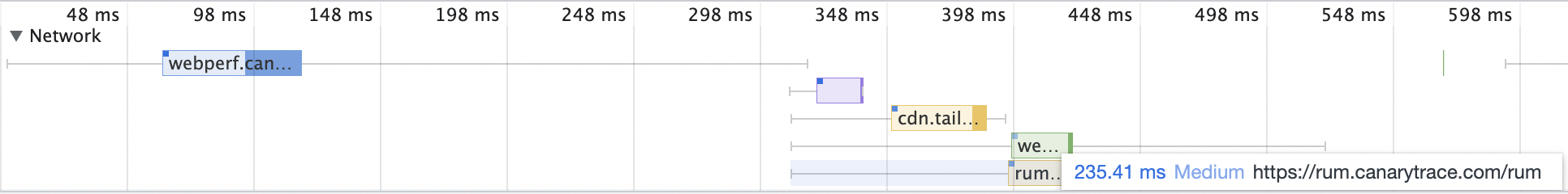Inject measure scripts into HTML templates · Issue #115 · canarytrace ...