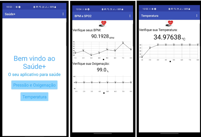 GitHub - WelliRigo/ESP32-saude: Dispositivo IOT para monitoramento da saúde
