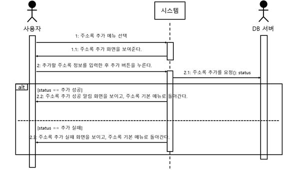 GitHub - hahyeonsook/webmail-system