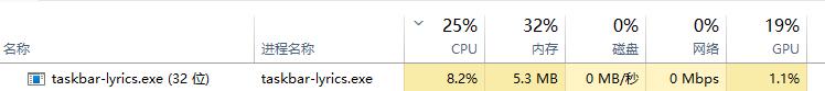 CPU 占用偏高 · Issue #70 · mo-jinran/Taskbar-Lyrics · GitHub