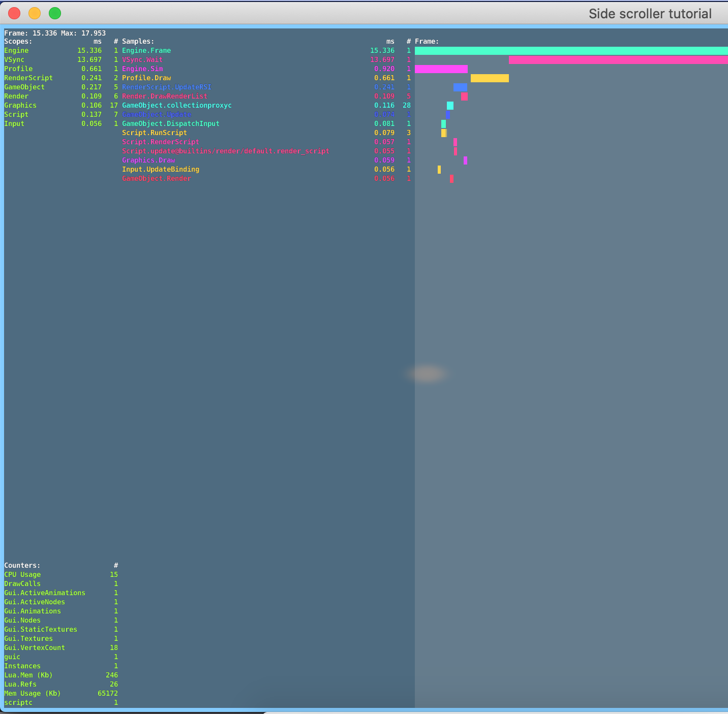 Incorrectly rending all GUI box nodes with 9-slice vertices (DEF-3880 ...