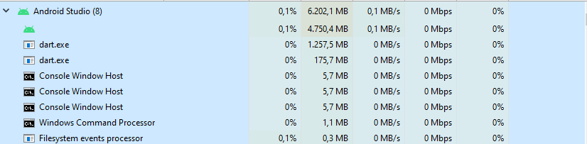 IDE out of memory · Issue #5108 · flutter/flutter-intellij · GitHub