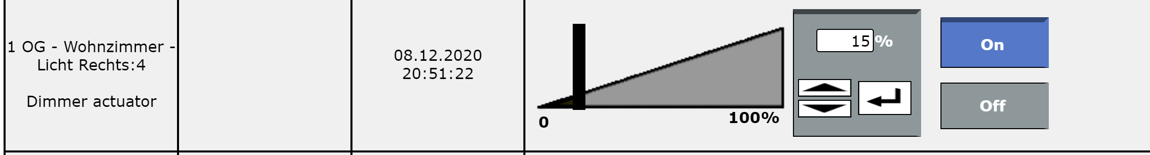 Homematic Devices Do Not Update Status · Issue 9016 · Openhabopenhab Addons · Github