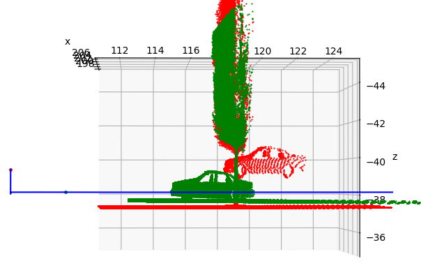 Question about distortion in scene image from CARLA simulator · Issue ...