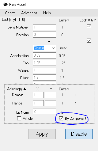 Automatically adjust position of Anisotropy by component type when using "Classic" · Issue #68 ...