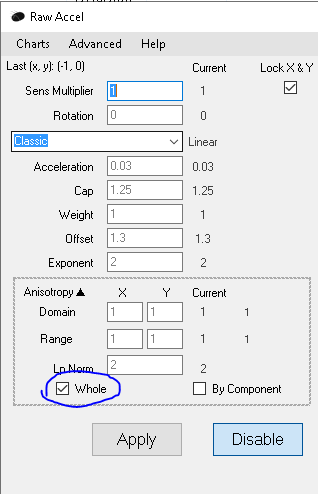 Automatically adjust position of Anisotropy by component type when using "Classic" · Issue #68 ...
