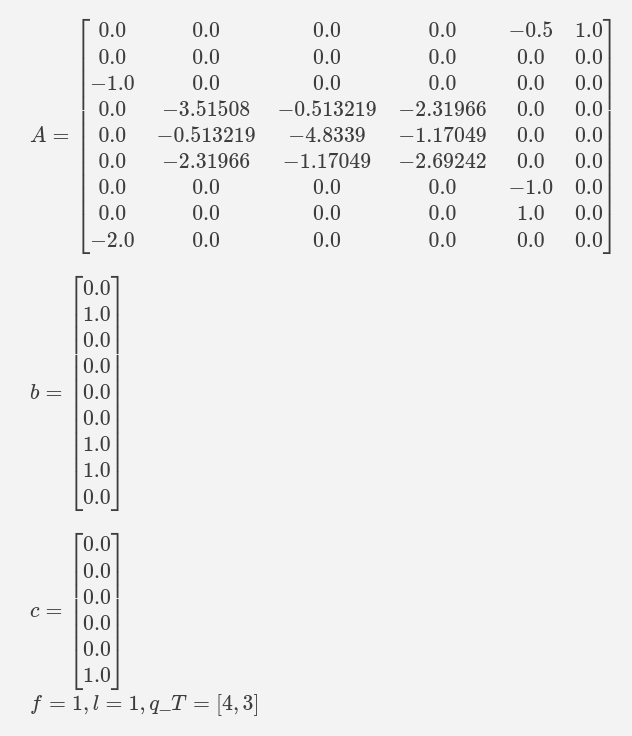An Example To Solve Qp Problems Via Socp In C · Issue 154 · Cvxgrp Scs · Github