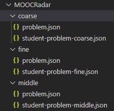 coarse、middle、fine三种粒度下数据的区别 · Issue #1 · THU-KEG/MOOC-Radar · GitHub