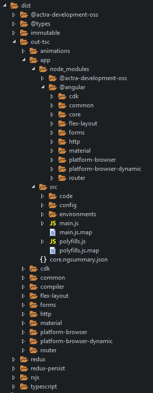 Angularcompiler Cli 500 Rc45 Outputs To Wrong Folders Aot Build Fails · Issue 19897