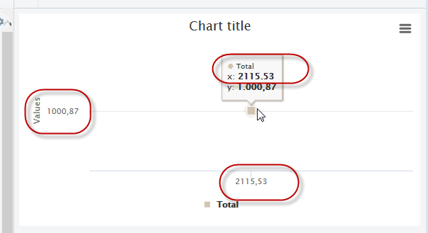 Scatter chart with wrong thousands and decimal separators · Issue #7401 · highcharts/highcharts ...