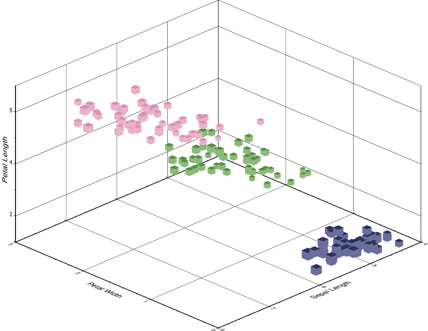 Add categorical colorbars for plot and plot3d gallery examples · Issue #1259 ...