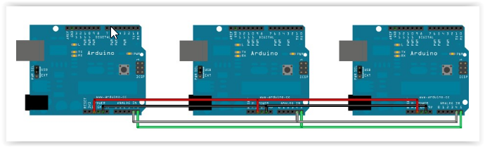 Multiple I2C · Issue #1485 · rwaldron/johnny-five · GitHub