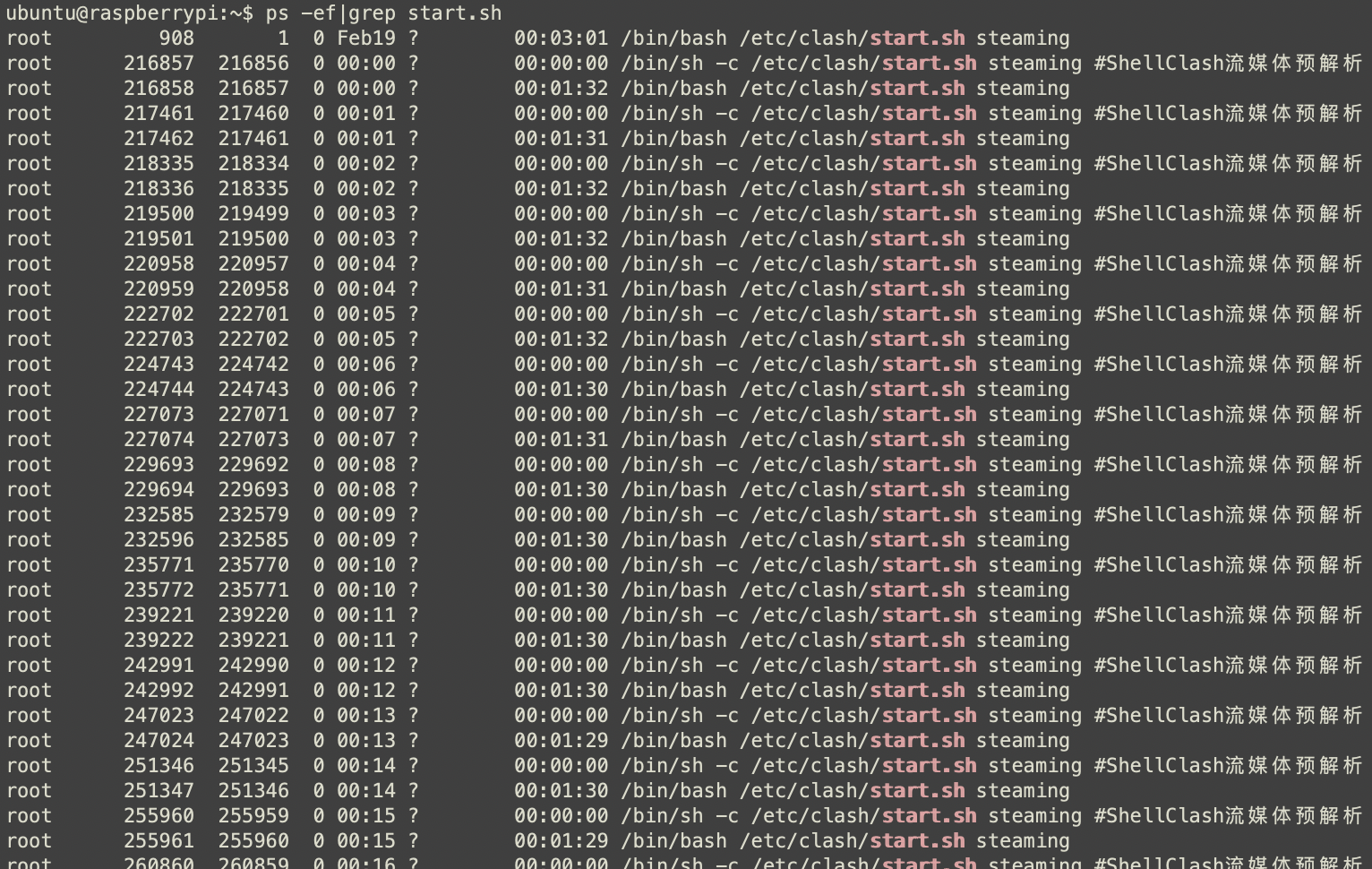 start.sh进程很多是否正常？ · Issue #125 · juewuy/ShellCrash · GitHub