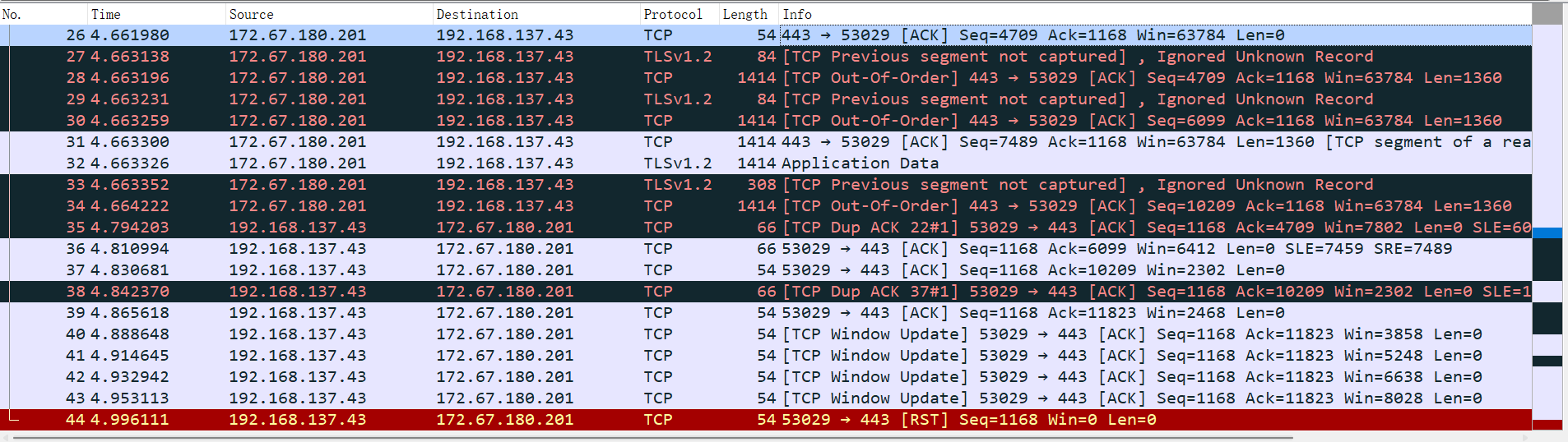Bug Report - Got an unknown HTTP response Error: 0x00000193 · Issue #1412 · FlagBrew/PKSM · GitHub
