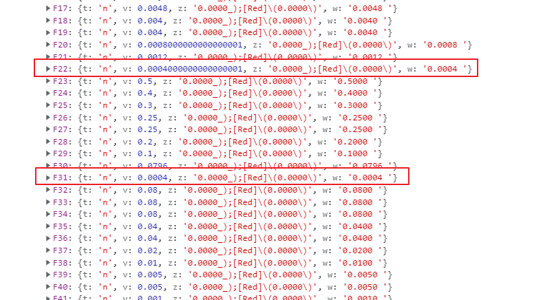 Xlsx Utils Read Different Results For Same Numbers · Issue 2403 · Sheetjs Sheetjs · Github