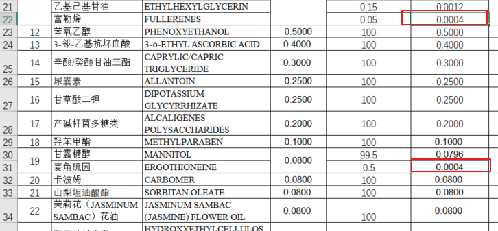 Xlsx Utils Read Different Results For Same Numbers · Issue 2403 · Sheetjs Sheetjs · Github