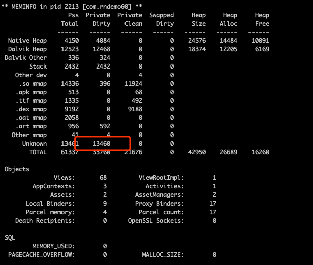 Question Memory Leak When Repeatedly Rendering Components · Issue