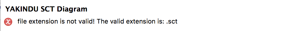 Add file extension automatically when user creates new statechart or ...