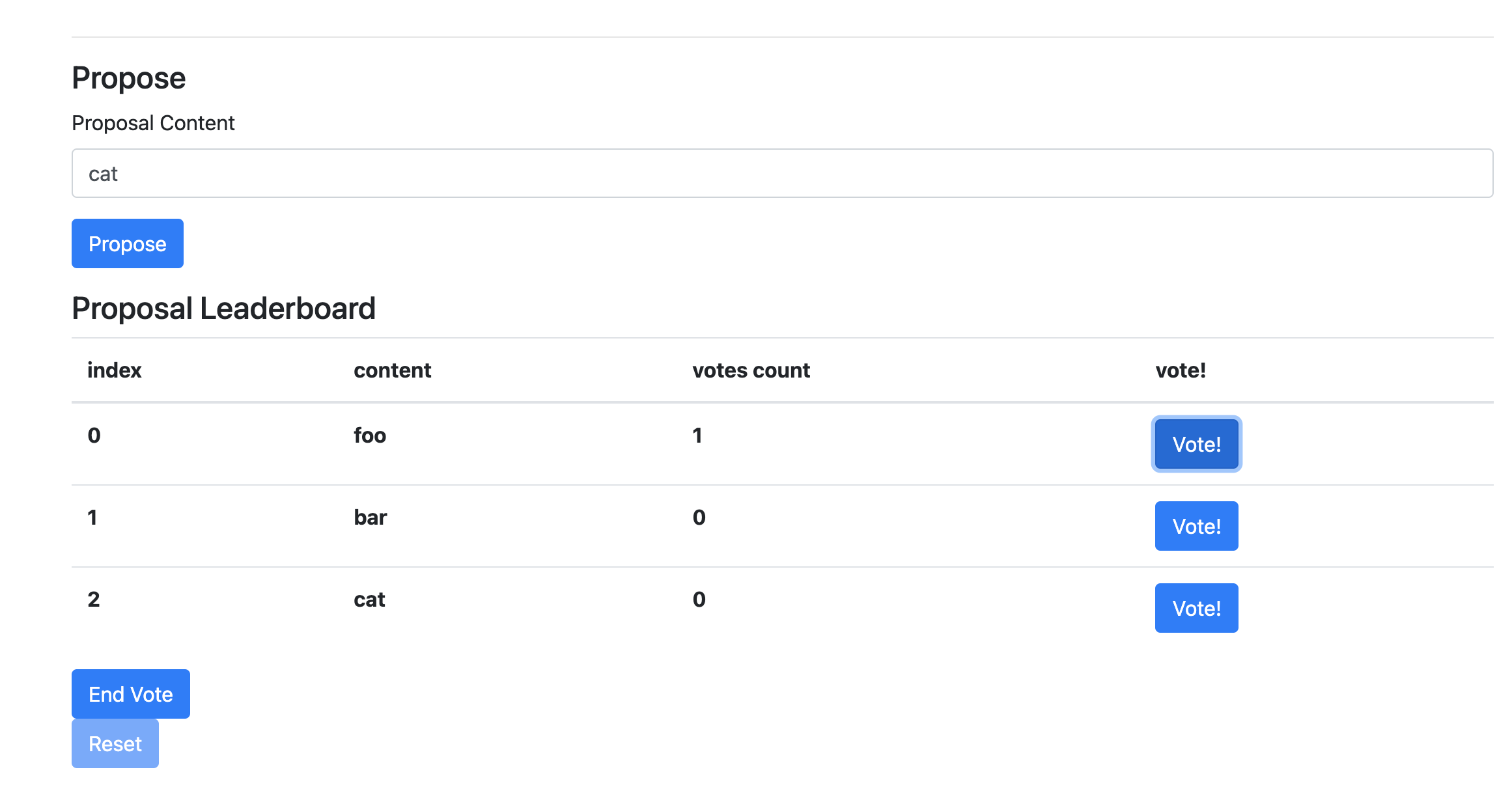 GitHub - hcheng826/voting-dapp