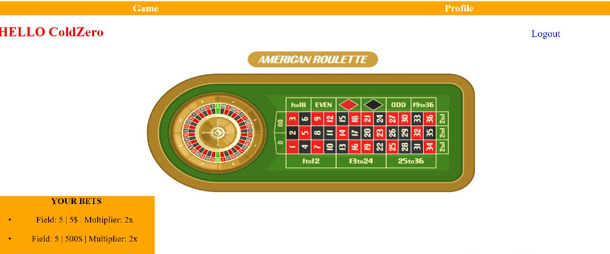 GitHub - DNikolaiev/Online-Casino: Online Casino was created in SQL and ...