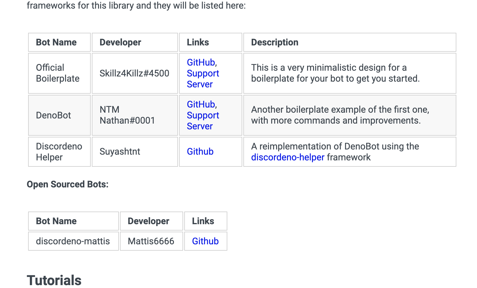 Error in docs · Issue #136 · discordeno/discordeno · GitHub