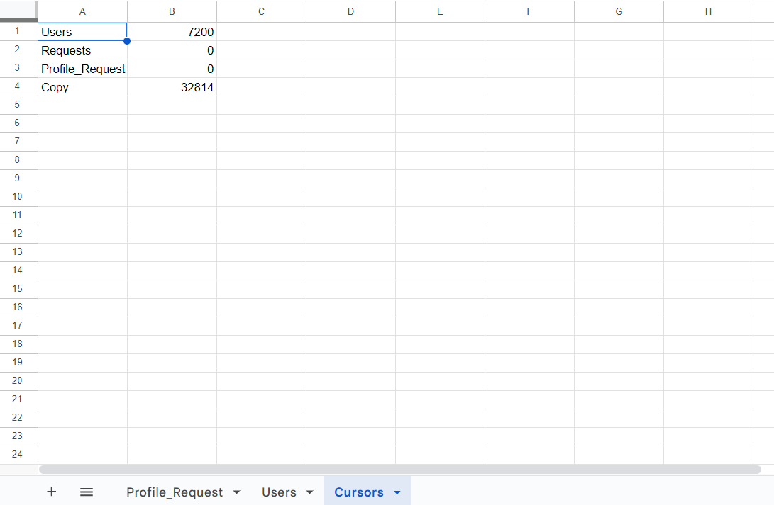 GitHub - mayuu7/Bubble-IO-To-Google-Sheet-Data-Migration-Automation-Script: This is a google app ...