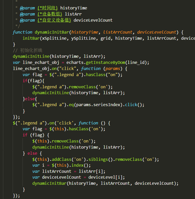 Uncaught Typeerror Cannot Read Property Getdata Of Undefined · Issue 6665 · Apacheecharts