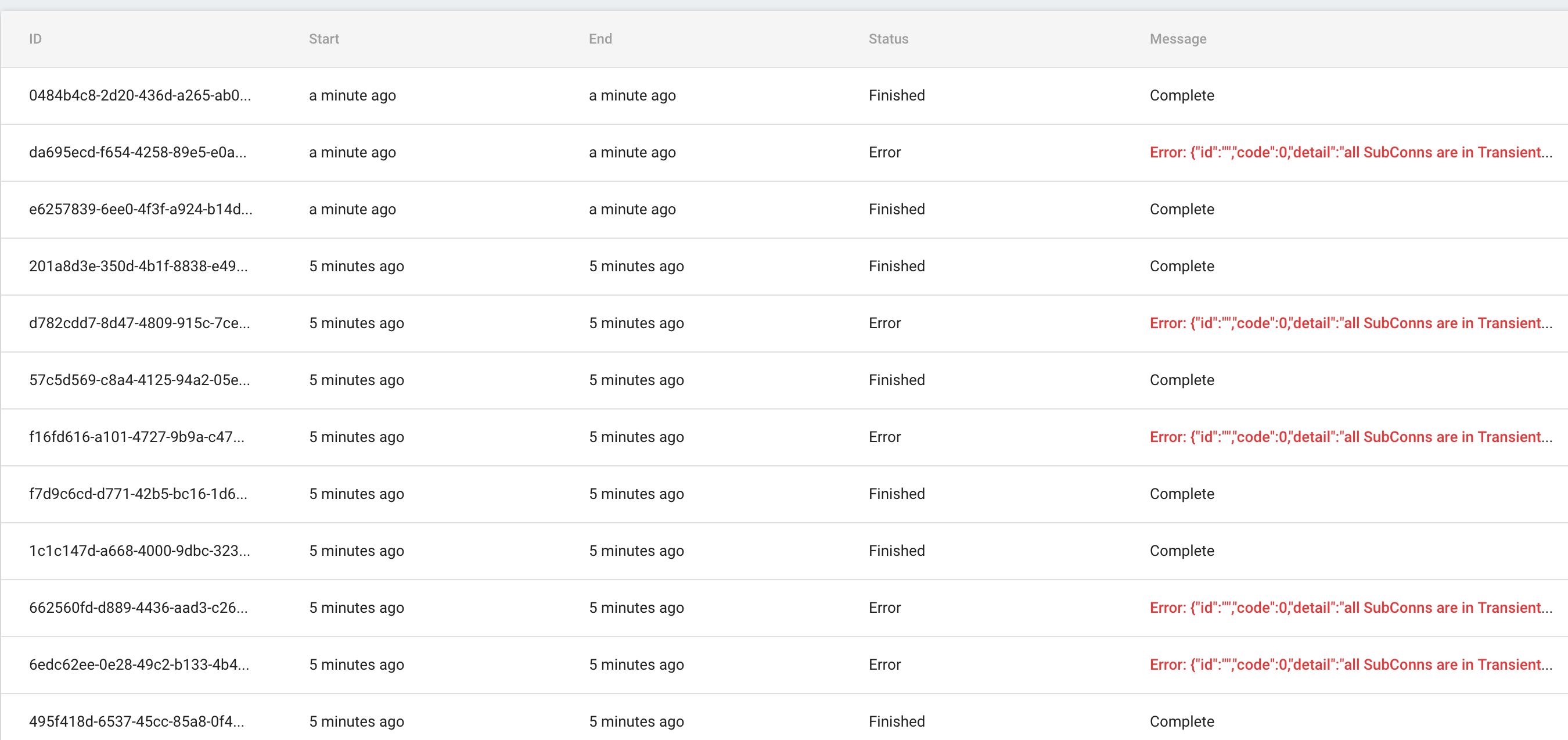Random error on synchronize binded docker mount · Issue #143 · pydio ... Random error on synchronize binded docker mount · Issue #143 · pydio ...