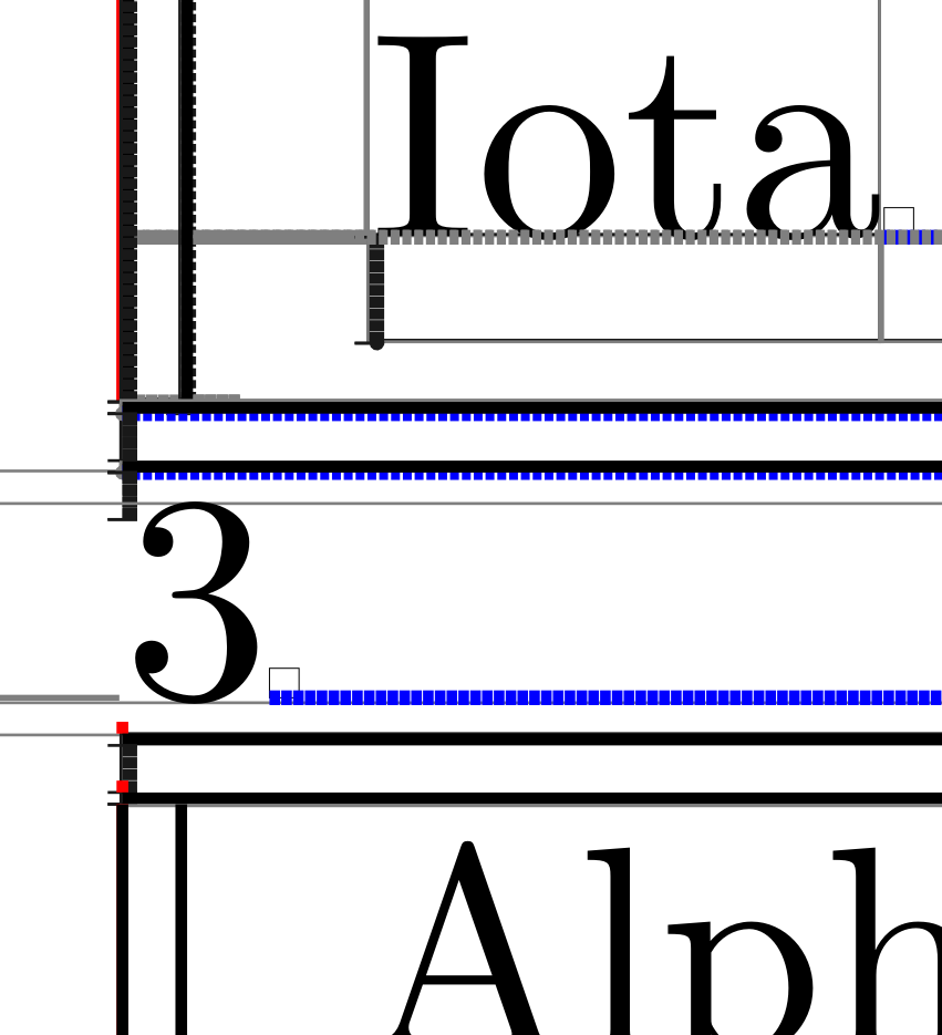 What is the negative kern before tblr environment? · Issue #258 · lvjr/tabularray · GitHub