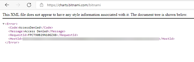Access Denied Bitnami · Issue 6955 · Bitnamicharts · Github