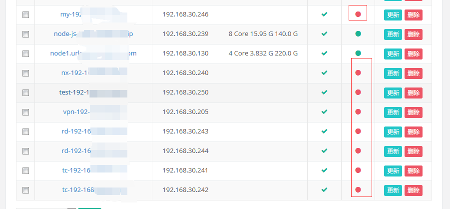 资产添加完可以登录，但是连接状态是红色的，而且无法获取到硬件信息 · Issue #1306 · jumpserver/jumpserver · GitHub