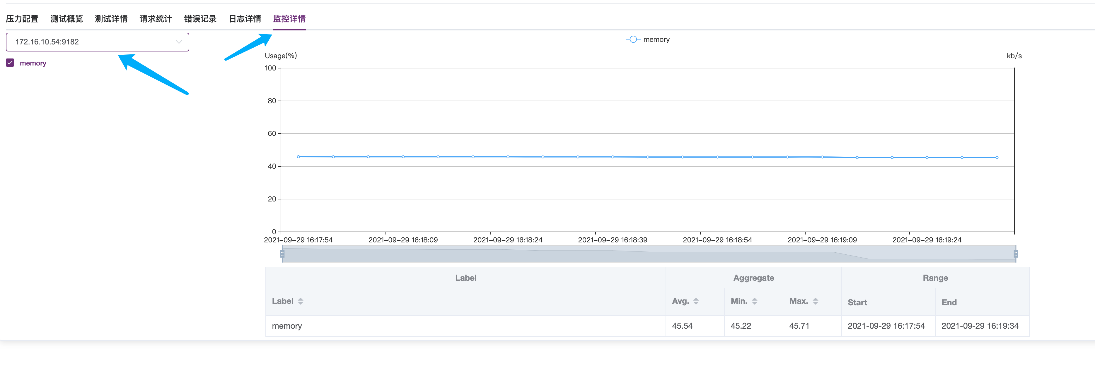 [BUG] windows server 安装 node-exproter，ms监控不到，不出数据，但是普罗米修斯可以自动发现。 · Issue #3018 · metersphere ...