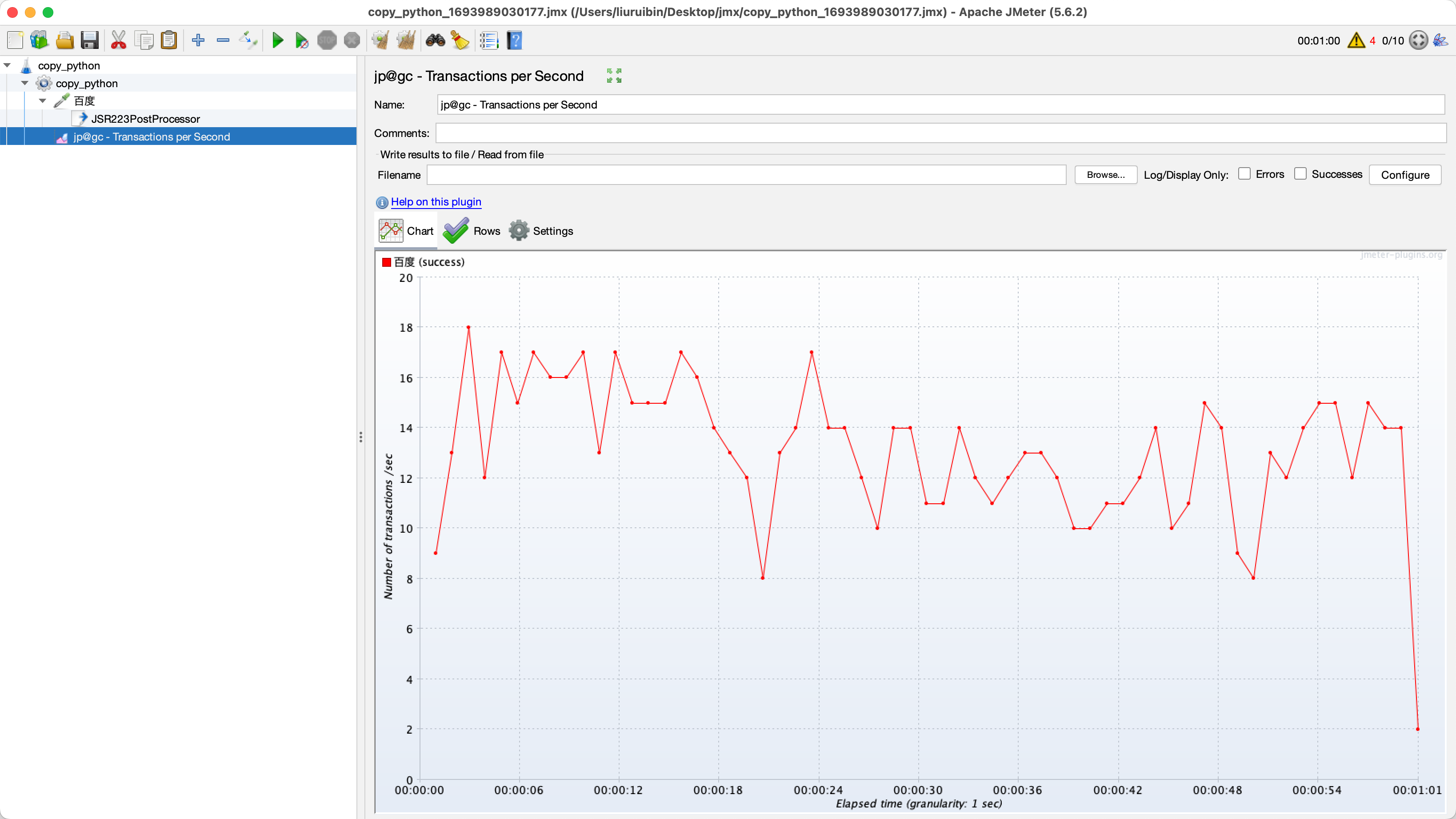 [BUG] 含有python脚本的接口自动化场景转化成性能测试，压测时TPS上不来 · Issue #26631 · metersphere/metersphere · GitHub
