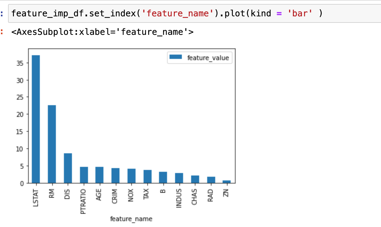 Difference in model feature importance and shap summary plot · Issue ...