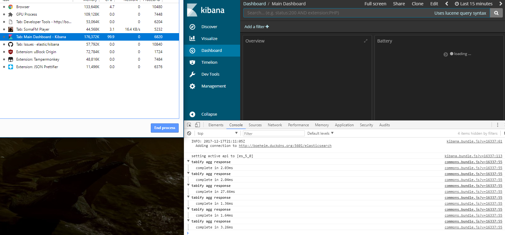 Kibana hangs browser tab on Dashboard, 100% CPU usage on affected tab · Issue #15656 · elastic ...