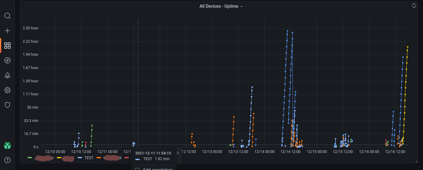 Popup menu flows off bottom of screen, items unclickable. · Issue #43239 · grafana/grafana · GitHub
