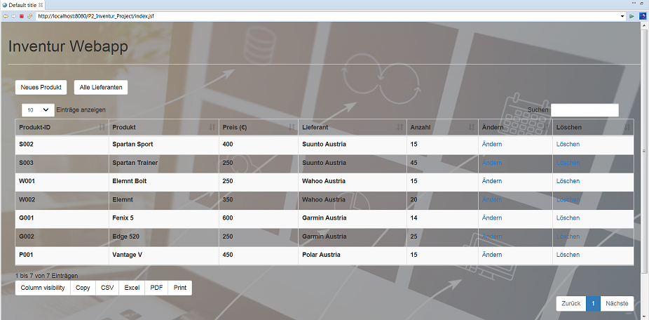 GitHub - zsoltroesler/BRZ_JAVA_TRAINEE_PROGRAM: This was my final project in Java Trainee ...