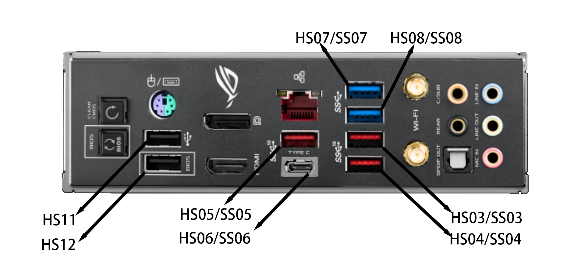 GitHub - litaocomet/M11H-9900k-6800xt: hackintosh on ROG maximus XI hero wifi+i9 9900k+gigabyte ...