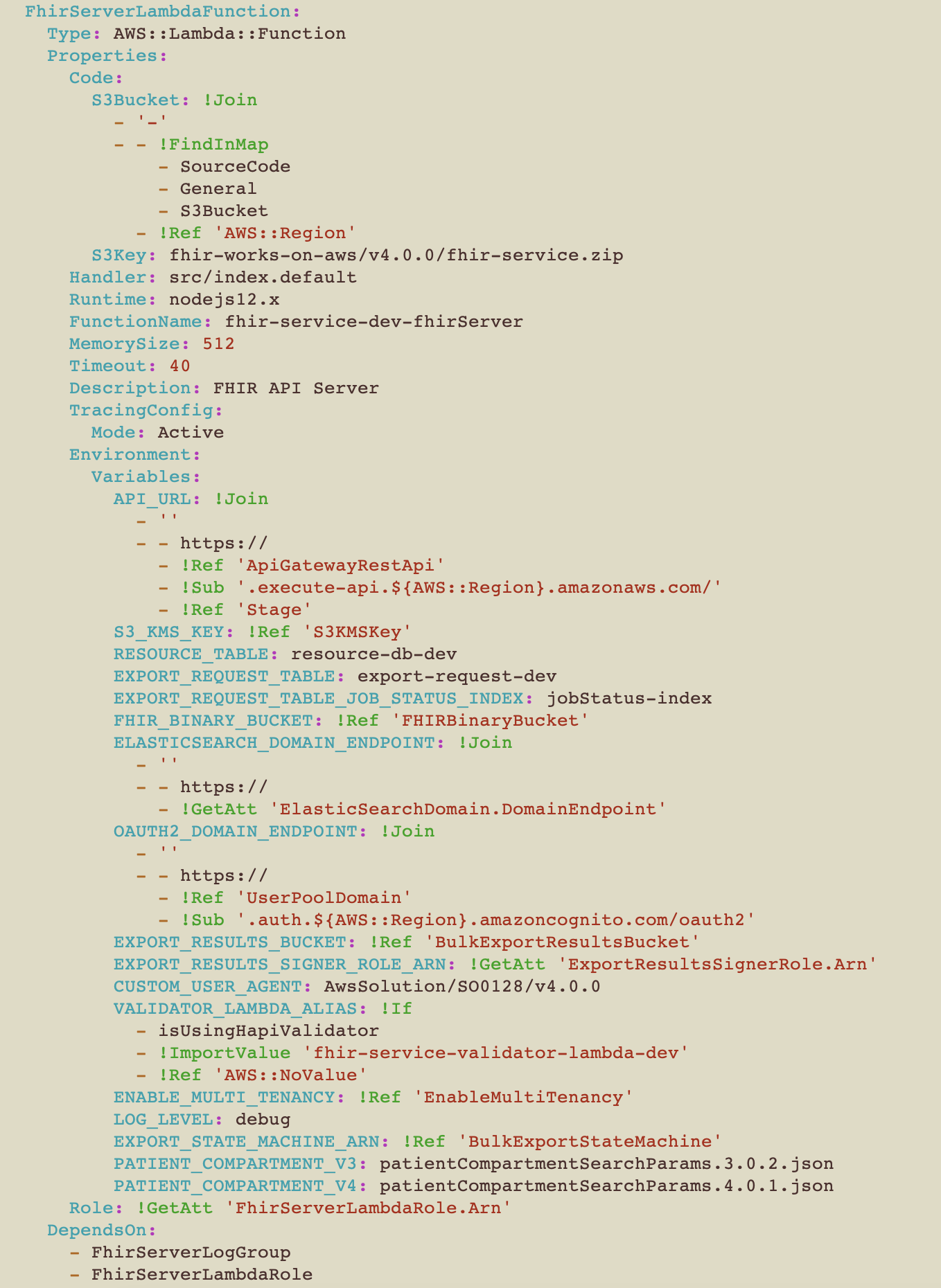 Misc Enable Hapi Validator V3 · Issue 684 · Awslabsfhir Works On Aws Deployment · Github