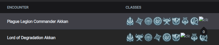 Corrupted logs · Issue #37 · snoww/loa-logs · GitHub