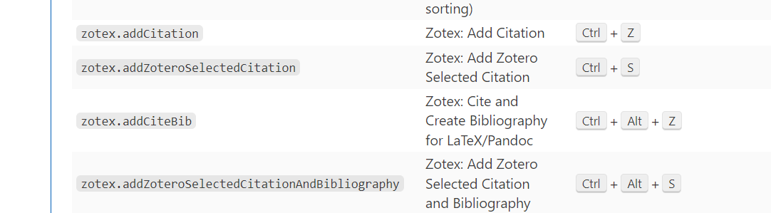 Control + Z is blocked by Zotex · Issue #3 · RayKr/zotex · GitHub