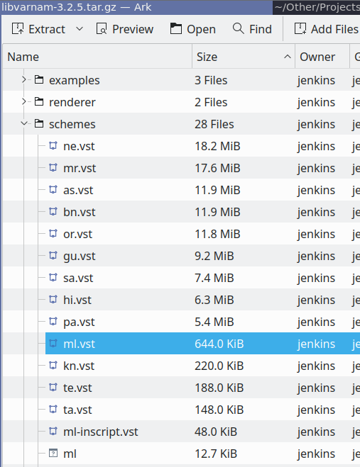 The download file doesn't have Malayalam learnings · Issue #150 · varnamproject/libvarnam · GitHub