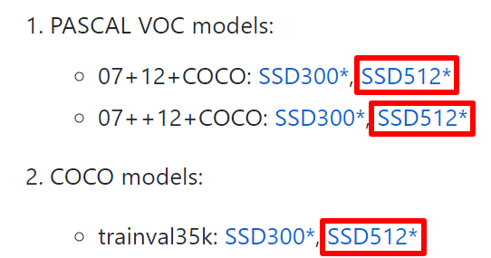 Ssd 512 Coco Model Buggy Detection On Cuda · Issue 16467 · Opencvopencv · Github