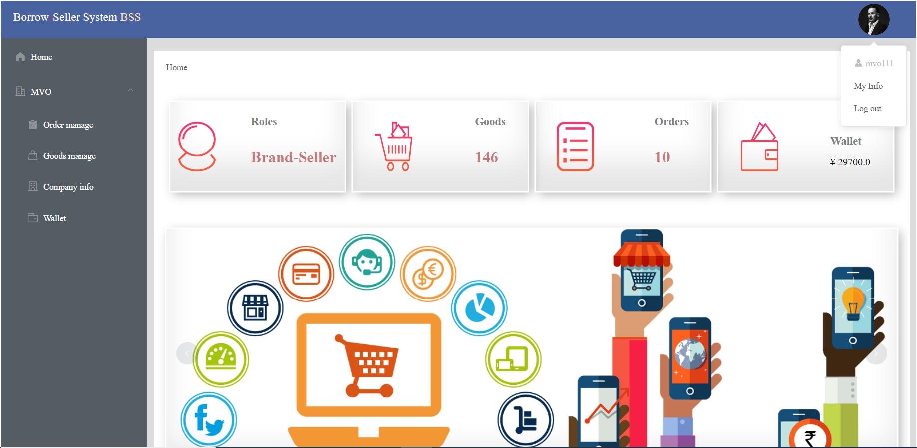 GitHub - FaisalAlshami/Borrow-Seller-System-BSS: Borrow-Seller System