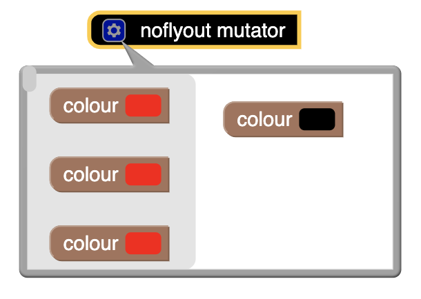Mutator has flyout · Issue #4698 · google/blockly · GitHub