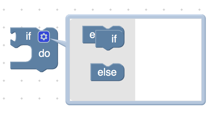 Mutator On RTL Displaying Flyout On Wrong Side · Issue #2377 · google/blockly · GitHub