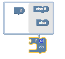 Mutator On RTL Displaying Flyout On Wrong Side · Issue #2377 · google/blockly · GitHub